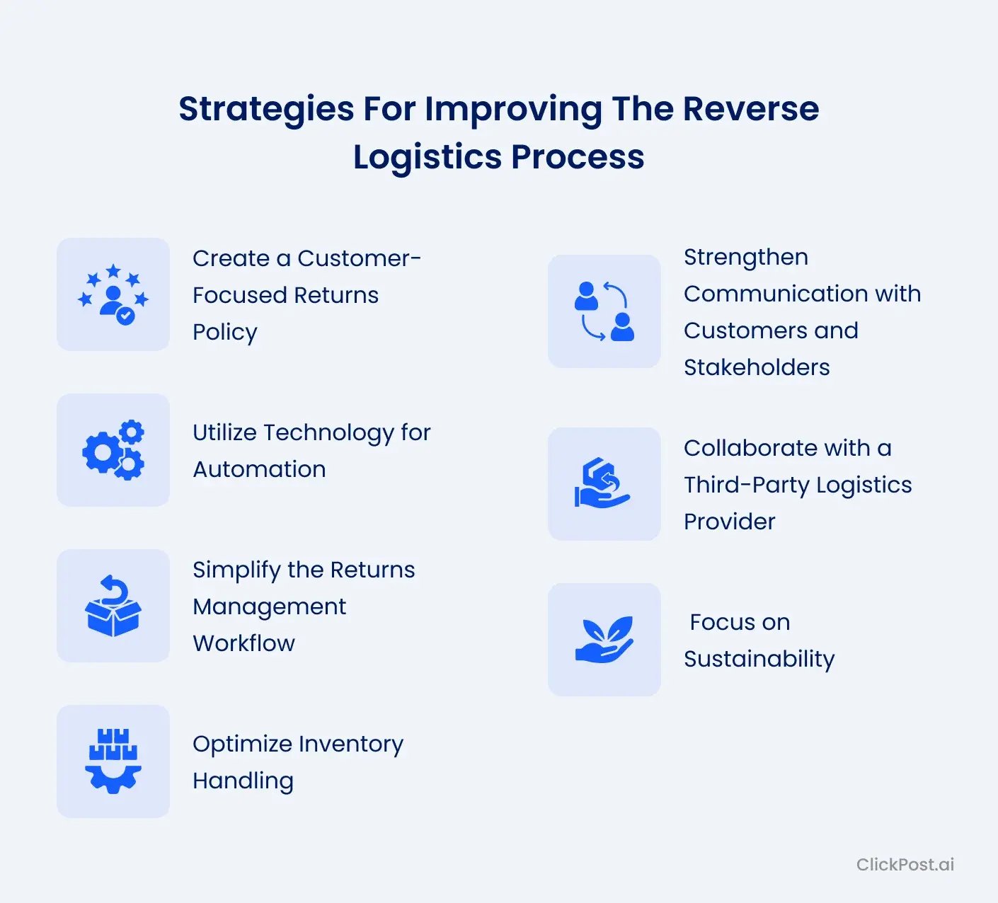 Reverse Logistics: How It Works, Types and Strategies in 2026